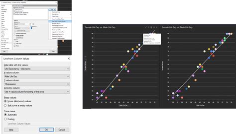 How To Get Straight Line Fit With Origin Of 00 Spotfire Spotfire