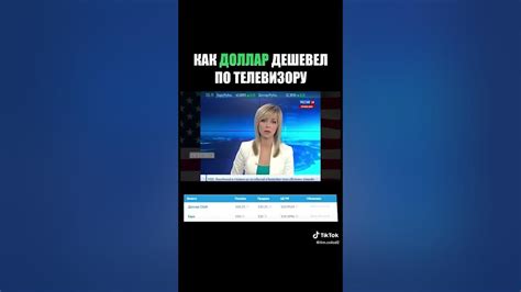 Курс рубля по телевизору Часть 3 Грустно и смешно курсдоллара