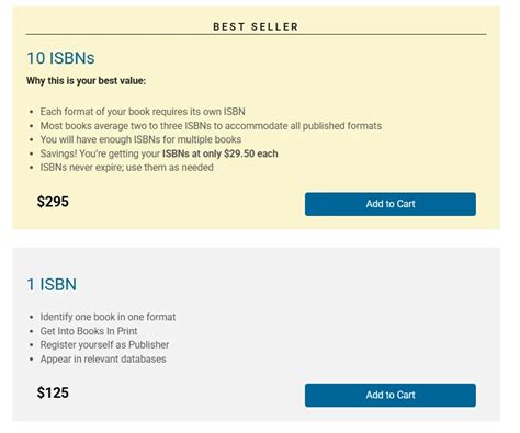 Comment Obtenir Un Numéro Isbn Un Guide étape Par étape [2025]