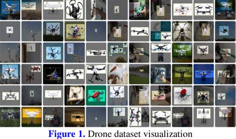 Figure From Towards A High Performance Object Detector Insights From Drone Detection Using
