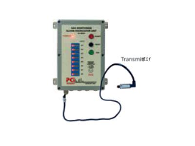 Gas Monitoring System Gas Detection PCI Analytics Pvt Ltd