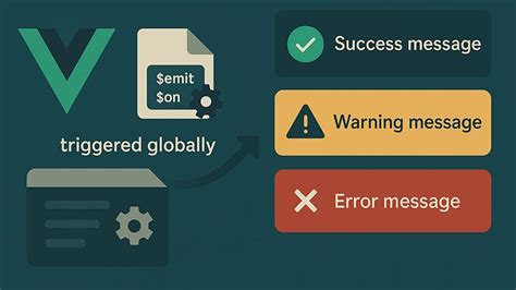【vue js】トースト通知を作る方法｜イベントで表示・非表示を制御する簡易実装 コーディングライフスタイル