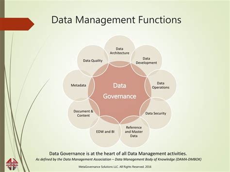 Agile Data Governance Tutorial Pptx Agile Data Governance Tutorial Pptx