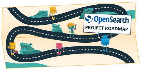 A Comprehensive Guide To Setting Up And Connecting Self Managed Opensearch Dashboards With An