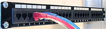 Shielded CAT 6 Patch Panels Shielded CAT 6 Patch Panel Sheilded CAT 6 Patch Panels Wholesale CAT