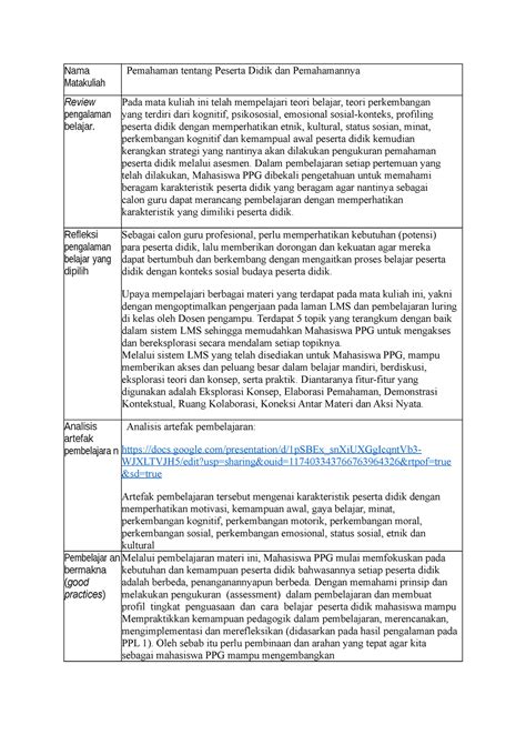 Jurnal Refleksi Pembelajaran Sosial Emosional Jurnal Refleksi Seminar