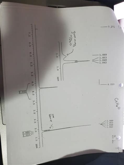 Solved Can I Please Get Help With Identifying The Structure Chegg