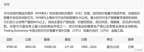 秒殺英偉達！衝出一匹大黑馬 Sl886 日誌