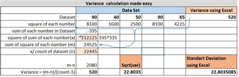 Cbse Informatics Practices Ip Xii Ip Aggregation In Pandas