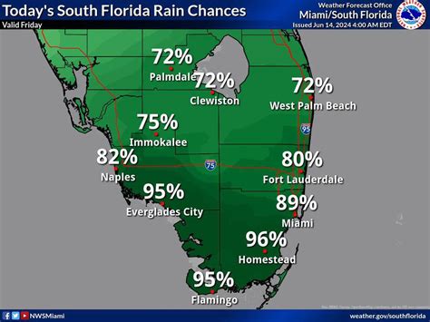 Emergencia En Miami Continua Mientras Meteorólogos Advierten Nuevas