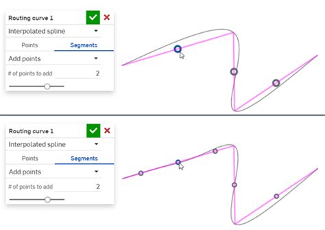 Routing Curve