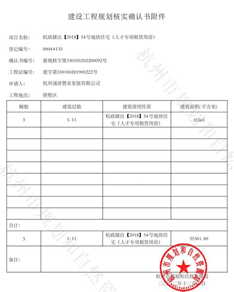 杭政储出201854号地块住宅人才专项租赁用房