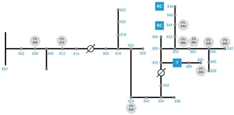 Schematic Of The Modified Ieee 34 Node Feeder Download Scientific