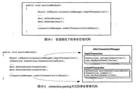 spring框架事务管理机制源码分析（gettransaction） yaohuiqin 博客园