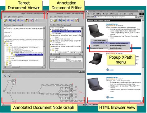 Screen Copy Of A Tool For Assertional Annotation By Selection