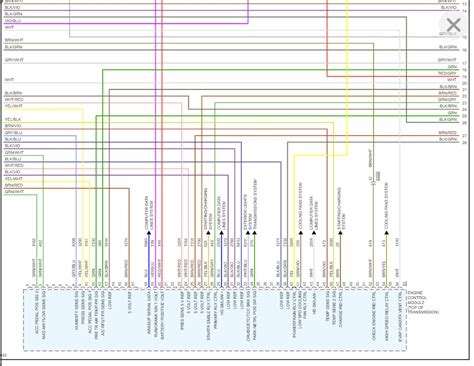 Code P0301 My Brother Came In With An Engine Check Light On