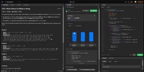 Shlok Dhanokar On Linkedin Drgviswanathan 100daysofcode Python