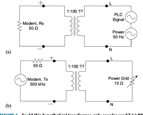 Figure 6 From A Tutorial On Modem Coupling Circuits For Low Voltage Power Line Communications