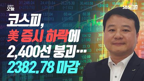 마감시황 코스피 美 증시 하락에 2400선 붕괴238278 마감 Youtube