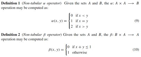 Dont Forget About Associative Memories