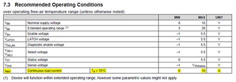 TPS1HA08 Q1 Searching TI Solution That Can Drive 10A Current Continuously In 40 85 Is There