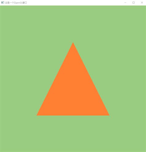 Opengl 基本知识（根据自己理解整理） Csdn博客