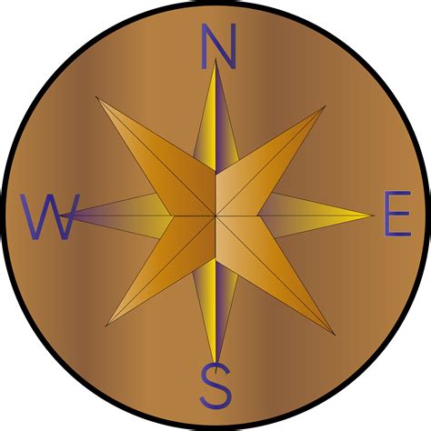 Old Compass Vector Icon Free Download Svg And Png