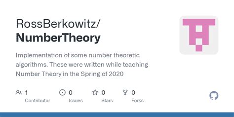 Github Rossberkowitznumbertheory Implementation Of Some Number Theoretic Algorithms These