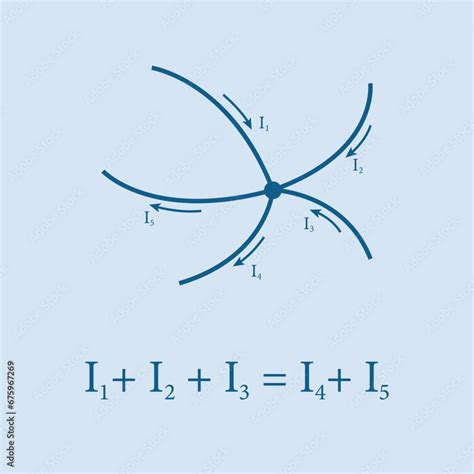 Junction Rule Example Of Kirchhoffs First Rule Diagram Sum Of The