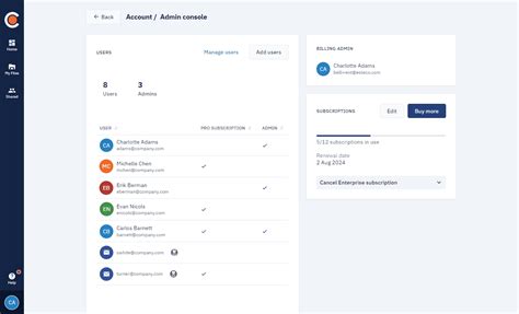 admin console enterprise admin guide cardanit