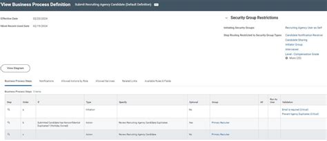 Reassign Tasks For Person Rworkday