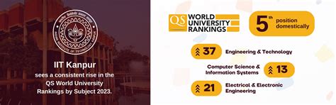 Iit Kanpur