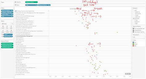 Java Custom Coloring In Tableau By Row Stack Overflow
