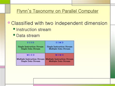 ppt performance of parallel programs flynn s taxonomy and