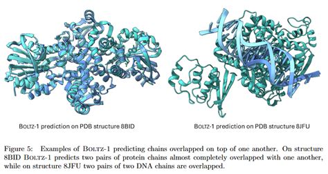 Boltz 1：让生物分子交互建模更普及 智源社区