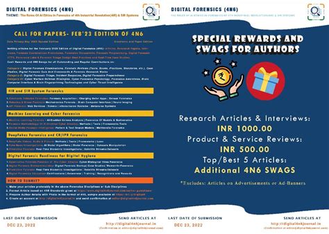 Ashok Kumar Mohan Posted On Linkedin