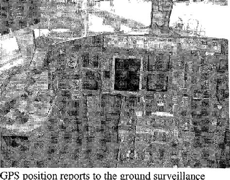 Figure 2 From Airport Surface Movement Technologies Atlanta
