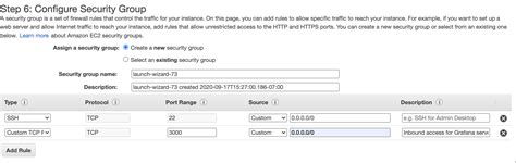 Grafana