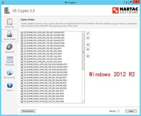 Ssl Tls