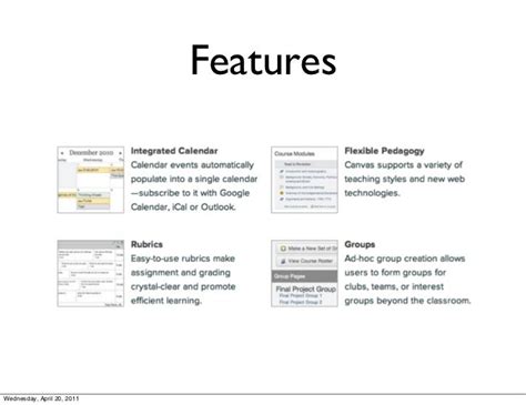 Canvas Instructure Droproad