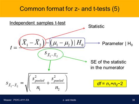 Assumption Of T Test Statistics Can We Use T Test To Estimate