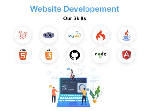 PHP Bugs Fixing A Complete Custom Laravel Framework Laravel Developer Upwork