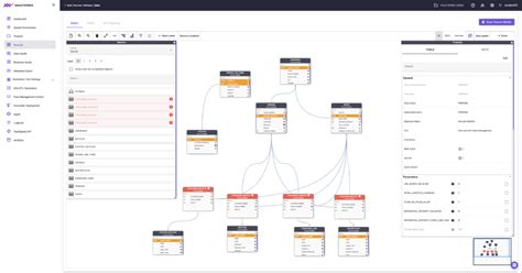 data vault 2 0 modeling made easy vaultspeed