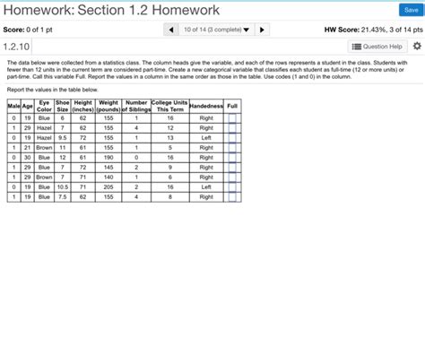 Solved Homework Section 12 Homework Score 0 Of 1 Pt 10 Of