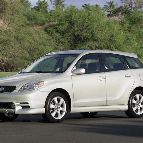 The Vibe Matrix Matrix Xrs