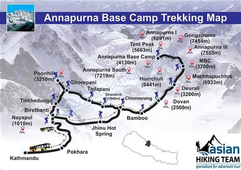 Annapurna Base Camp Trek 2024