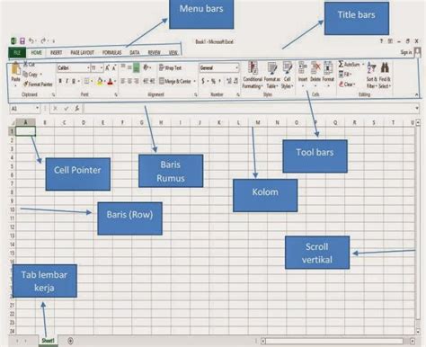 Pengertian Ms Excel Dan Fungsinya Panduan Belajar Ms Office Images