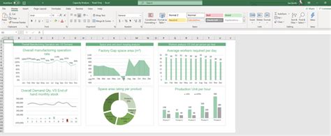 10 Free Team Capacity Planning Templates Clickup Excel