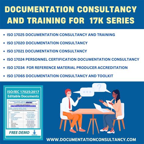 Documentationconsultancy On Linkedin Documentation Consultancy And