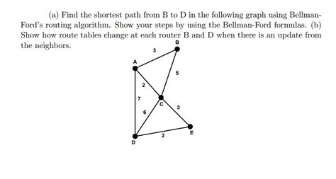 A Find The Shortest Path From B To D In The Chegg